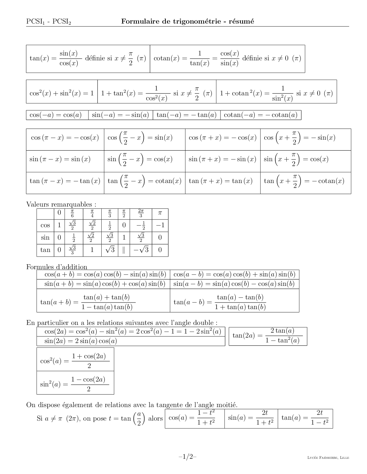 Formulaire de trigonométrie - AlloSchool