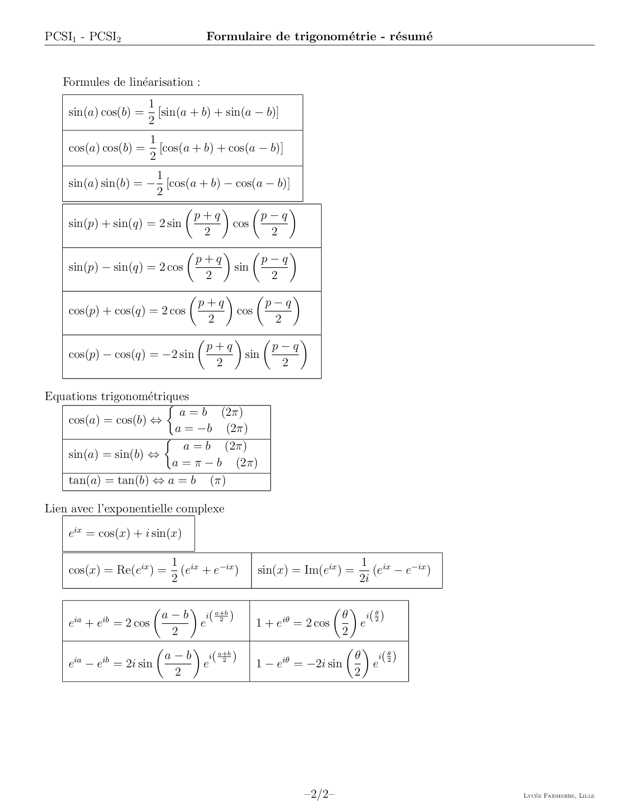 Formulaire de trigonométrie - AlloSchool
