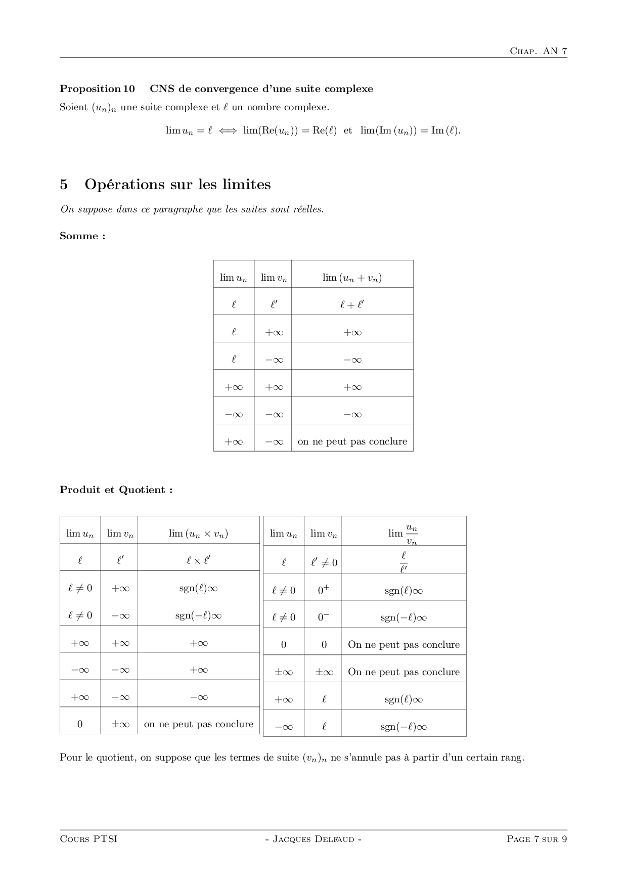 Les suites numériques : Cours - AlloSchool