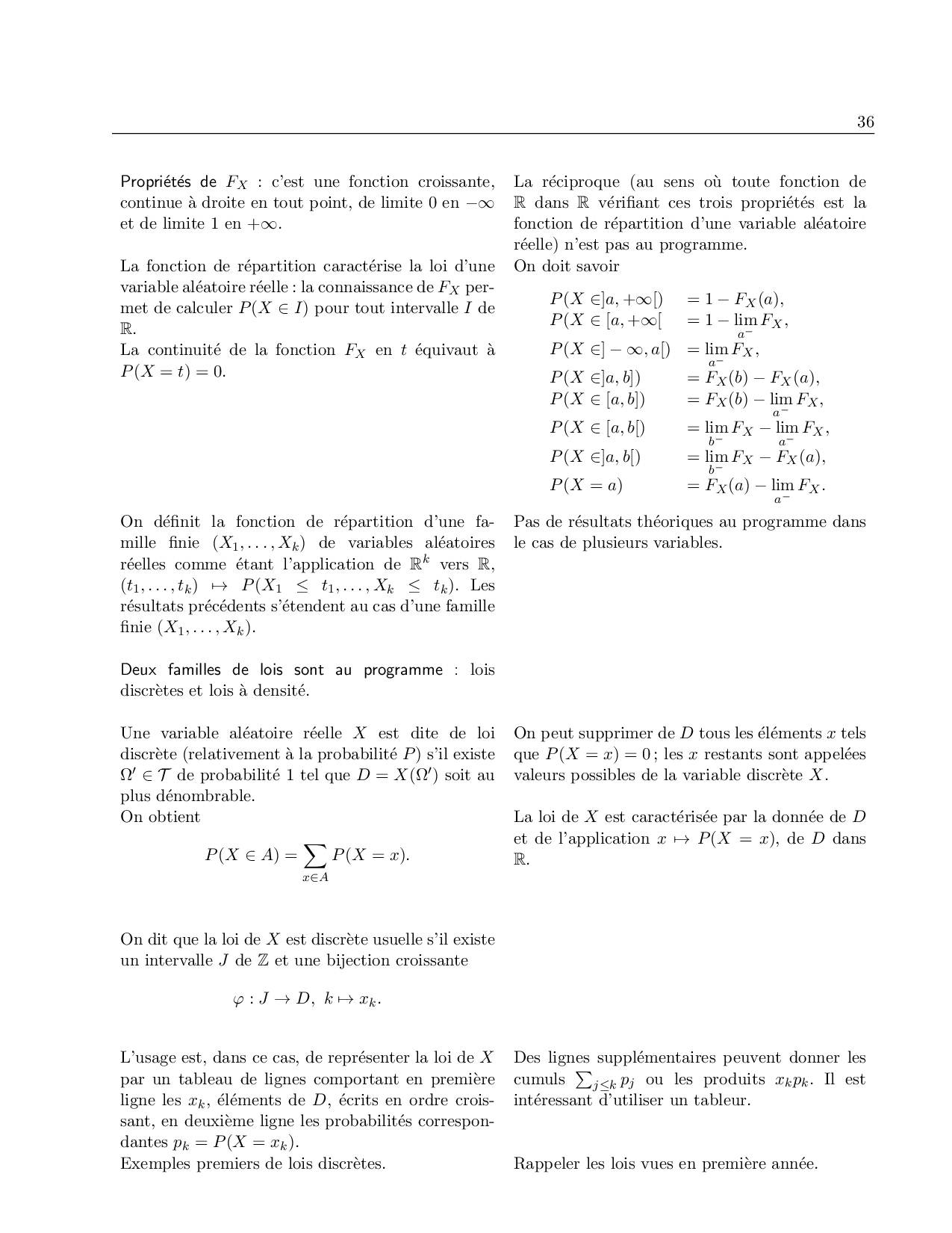 Programme Pédagogique Marocain (Maths MP) - AlloSchool