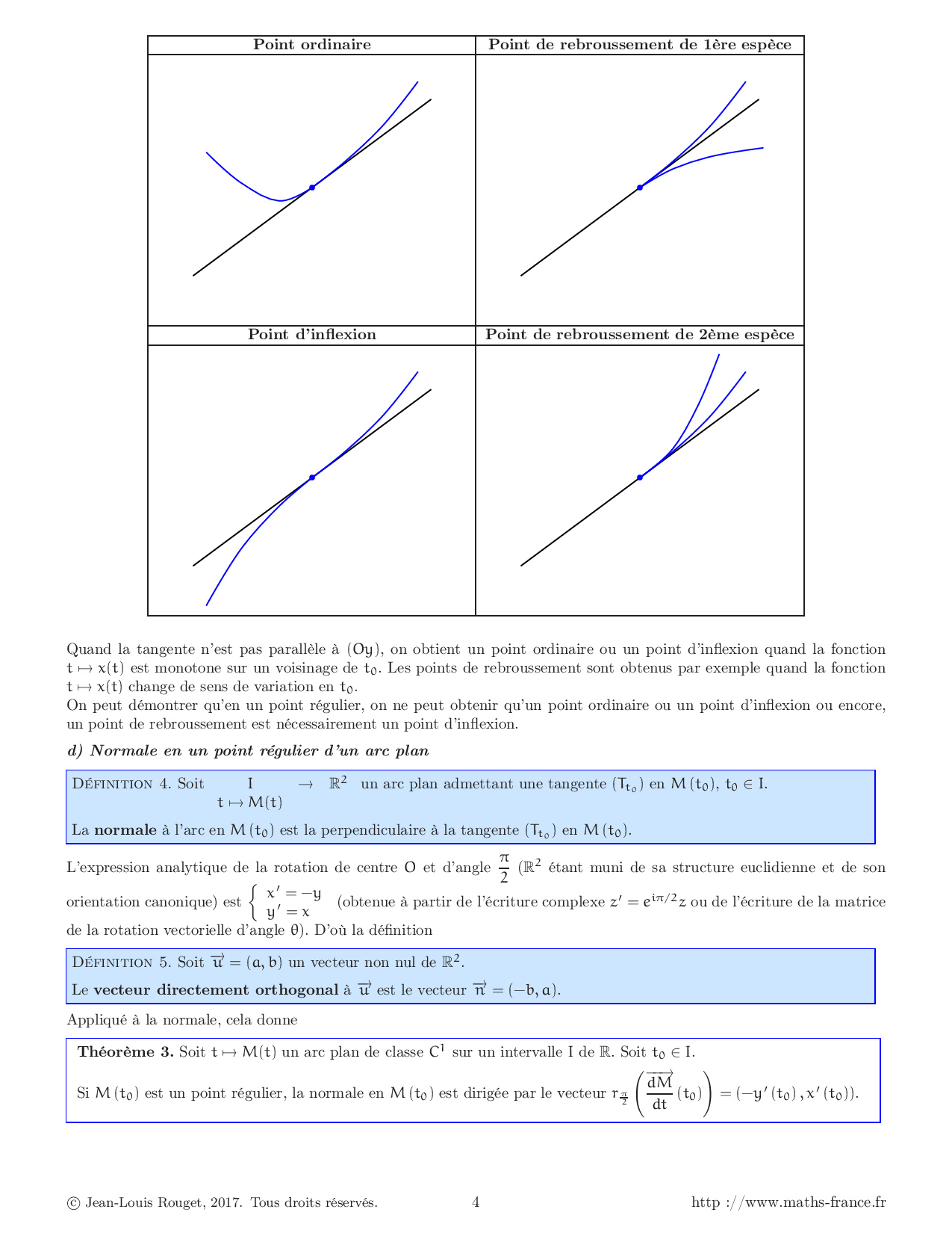 Cours Courbes paramétrées - AlloSchool