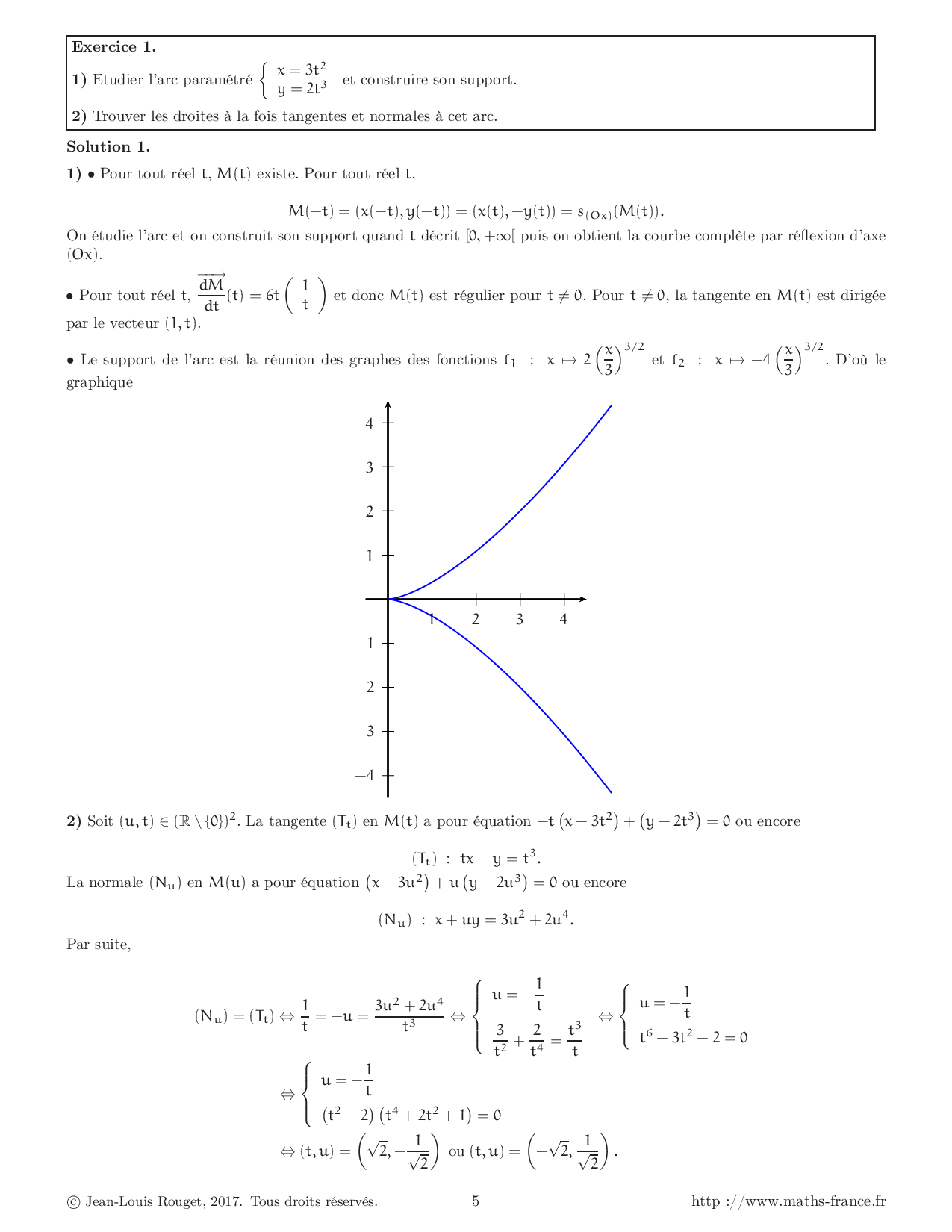 Cours Courbes paramétrées - AlloSchool