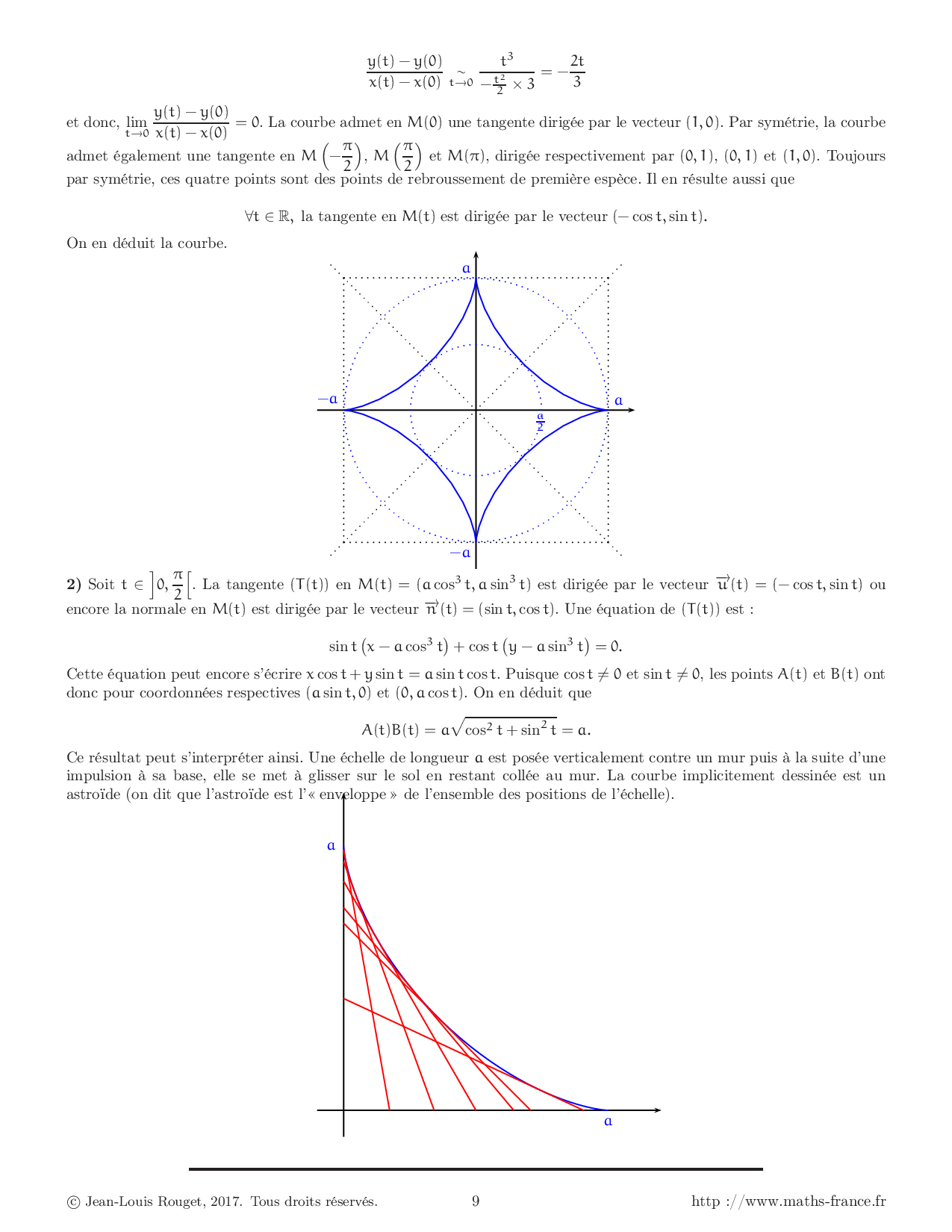 Cours Courbes paramétrées - AlloSchool