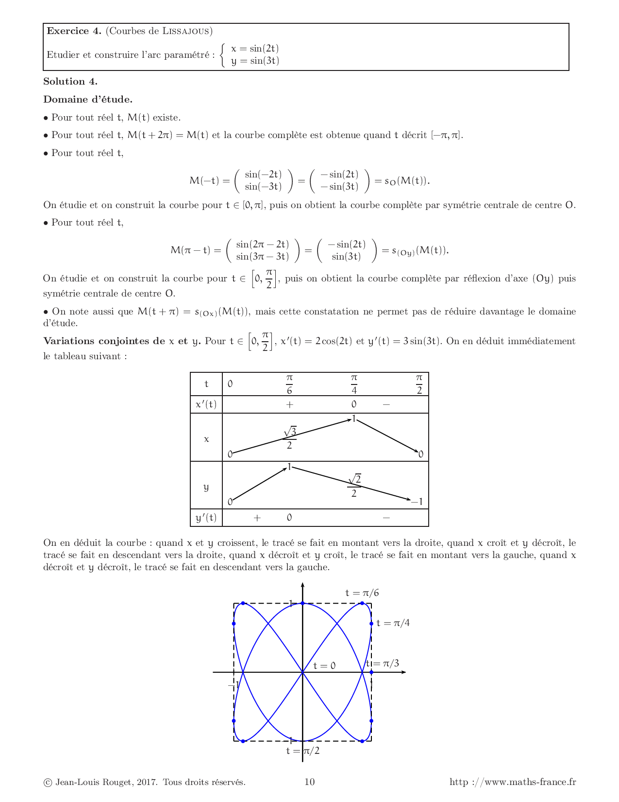 Cours Courbes paramétrées - AlloSchool
