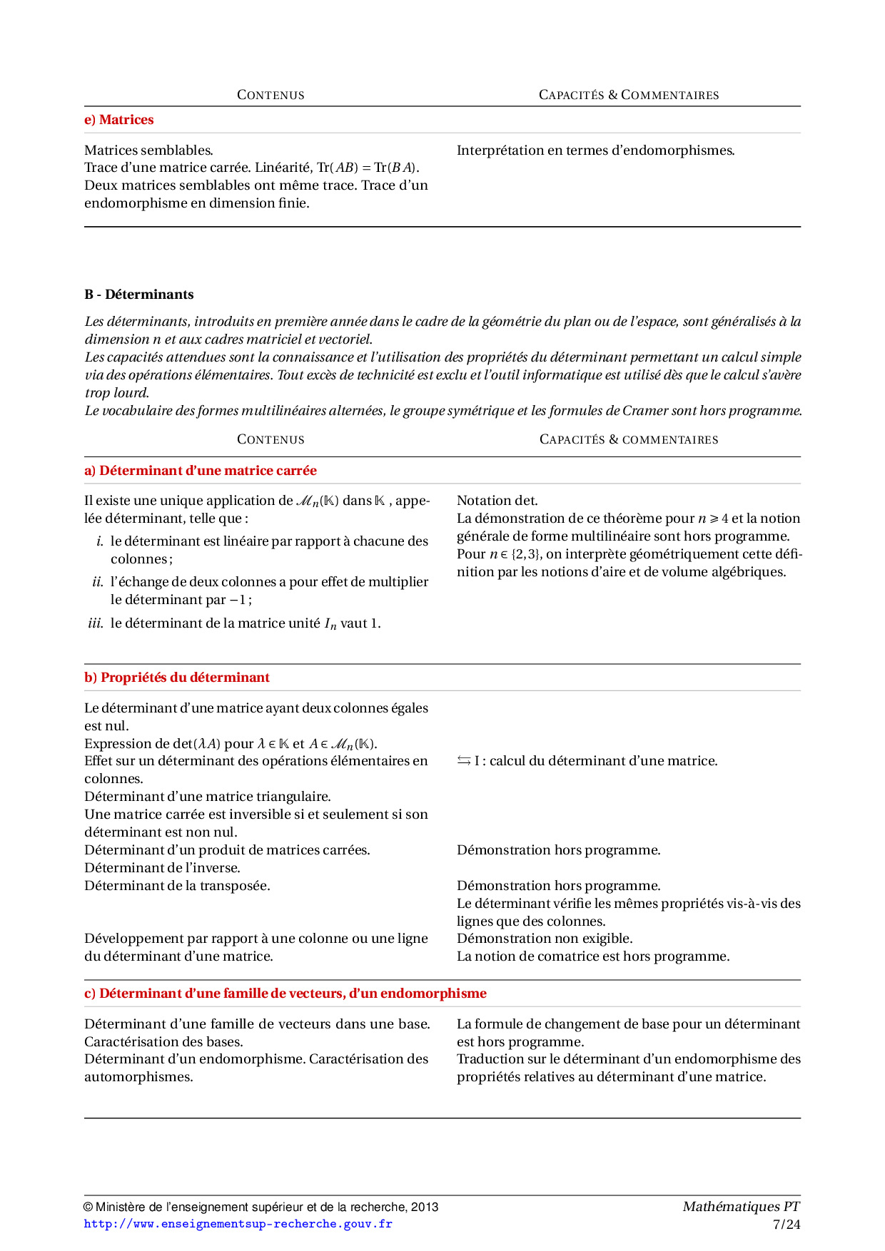 Programme Pédagogique Français (Maths PT) - AlloSchool