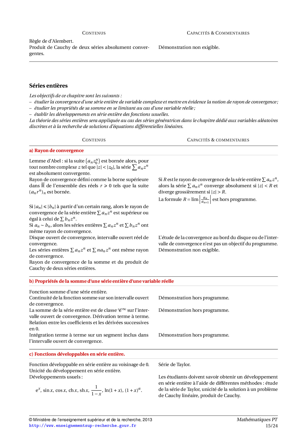 Programme Pédagogique Français (Maths PT) - AlloSchool