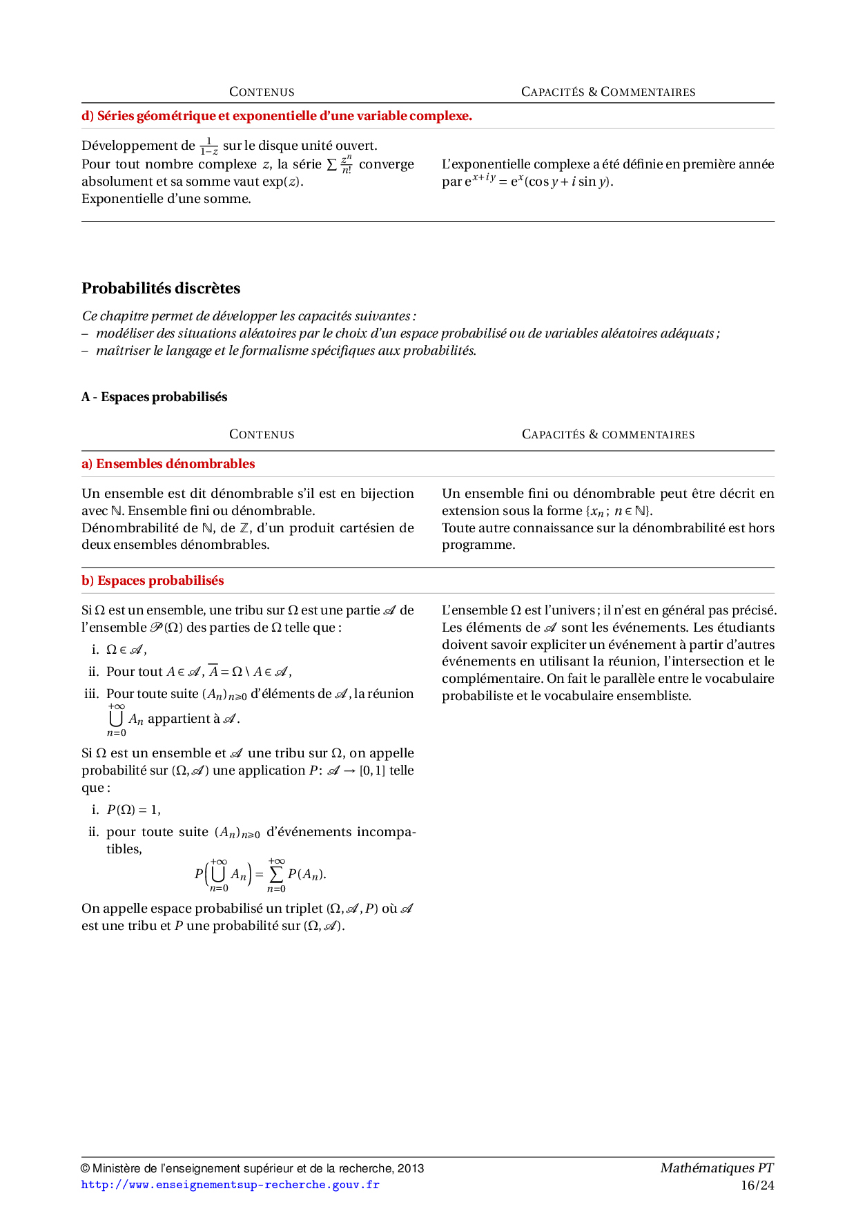Programme Pédagogique Français (Maths PT) - AlloSchool