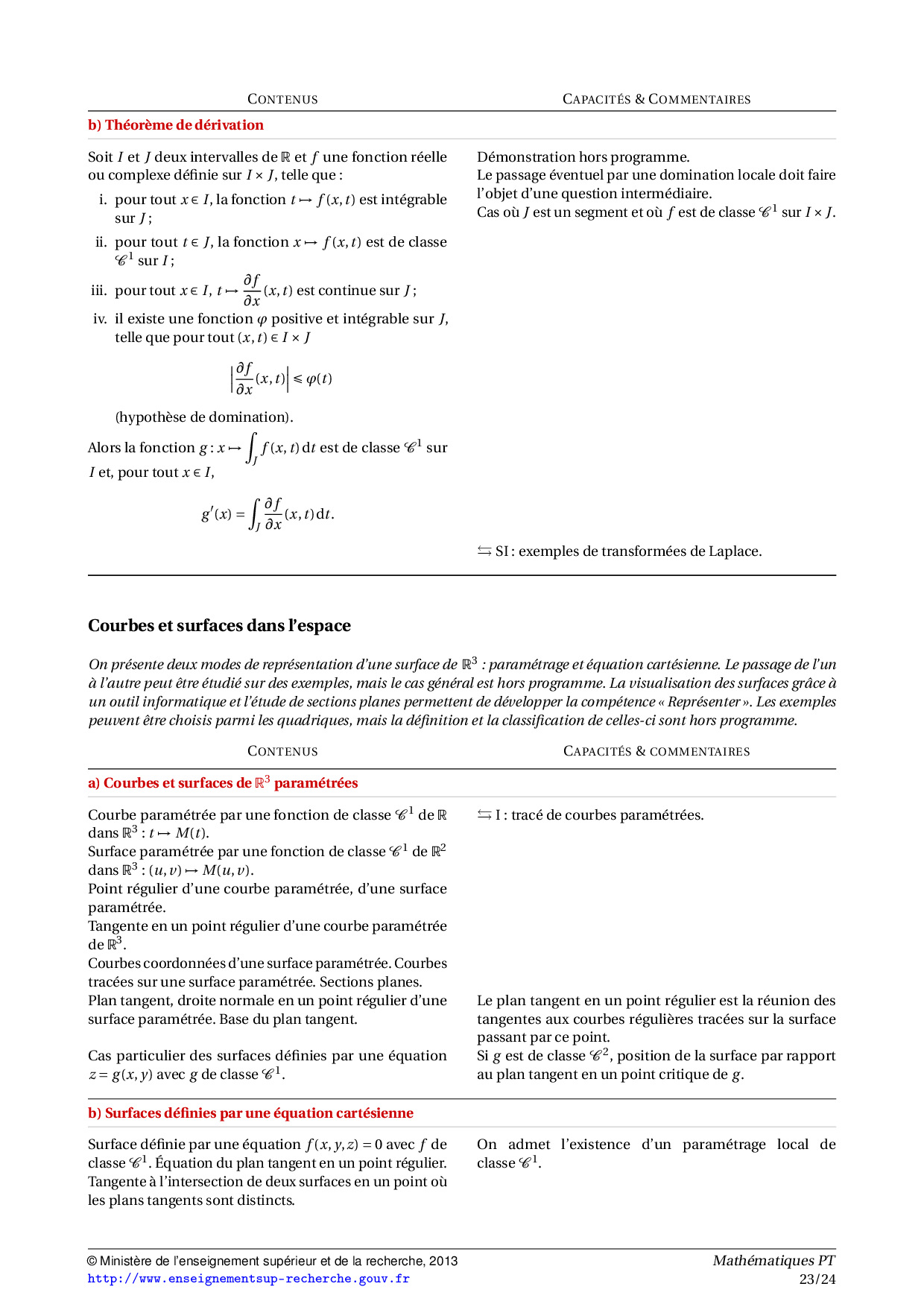 Programme Pédagogique Français (Maths PT) - AlloSchool
