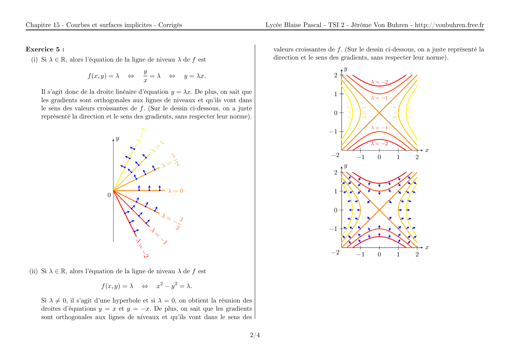 Corrigés Exercices Courbes et surfaces - AlloSchool