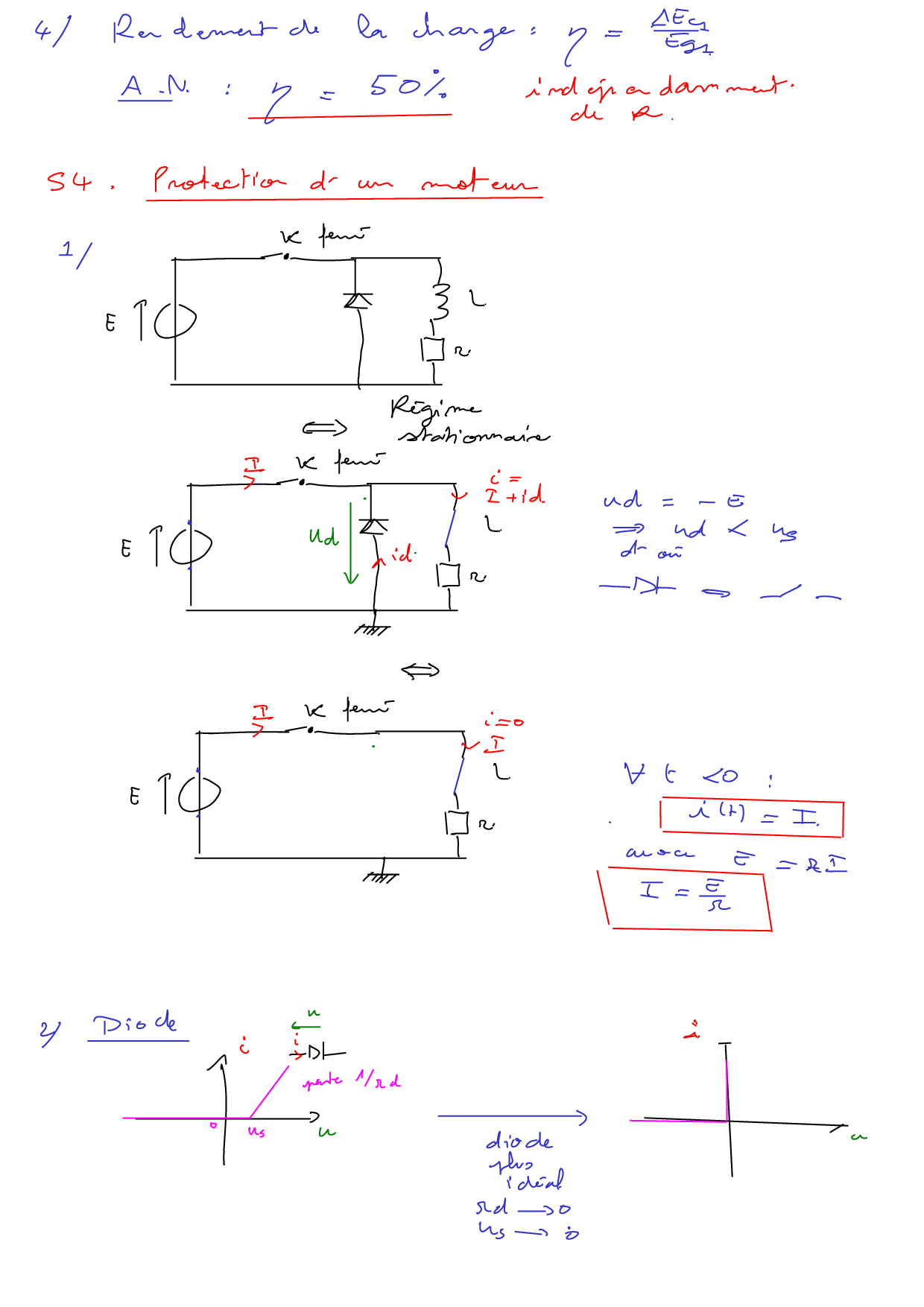 Régime libre des circuits RC et RL d'ordre 1 : Corrigés - AlloSchool