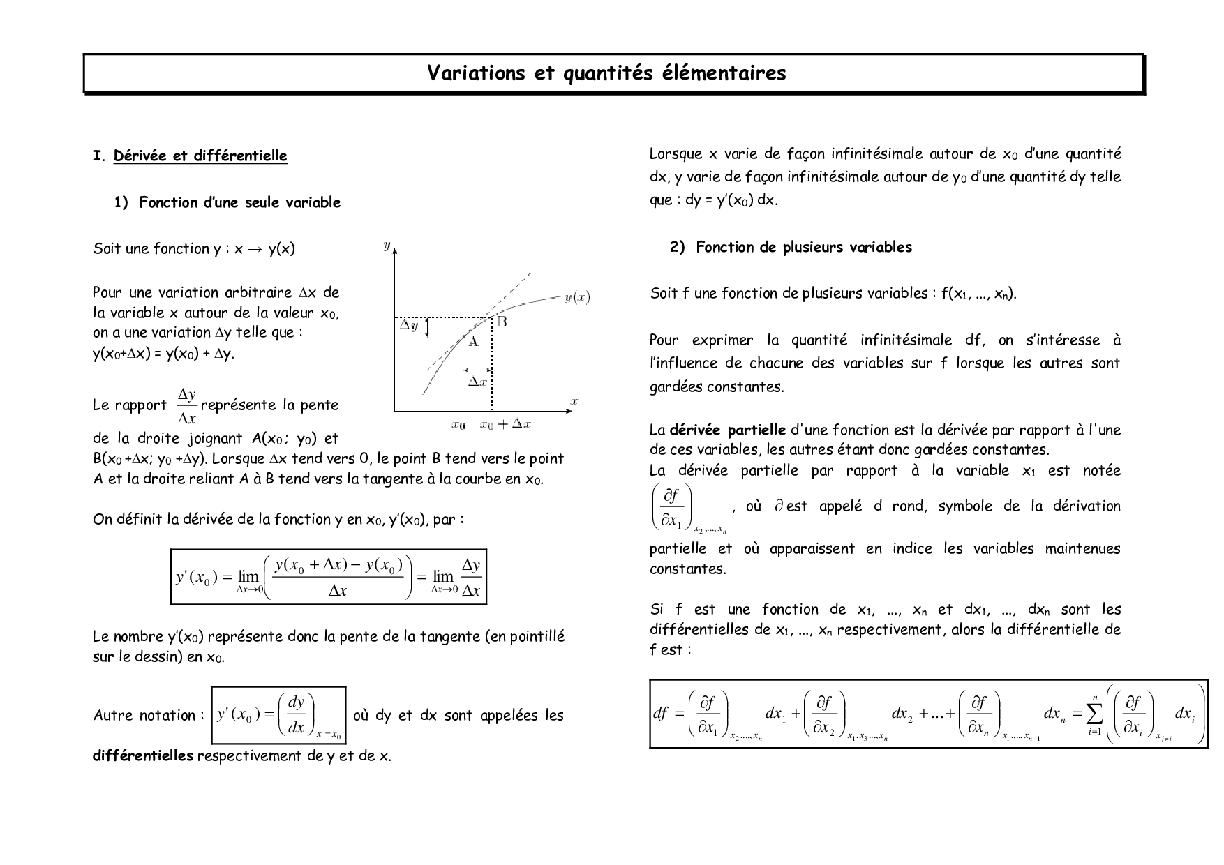 Variations et quantités élémentaires - AlloSchool