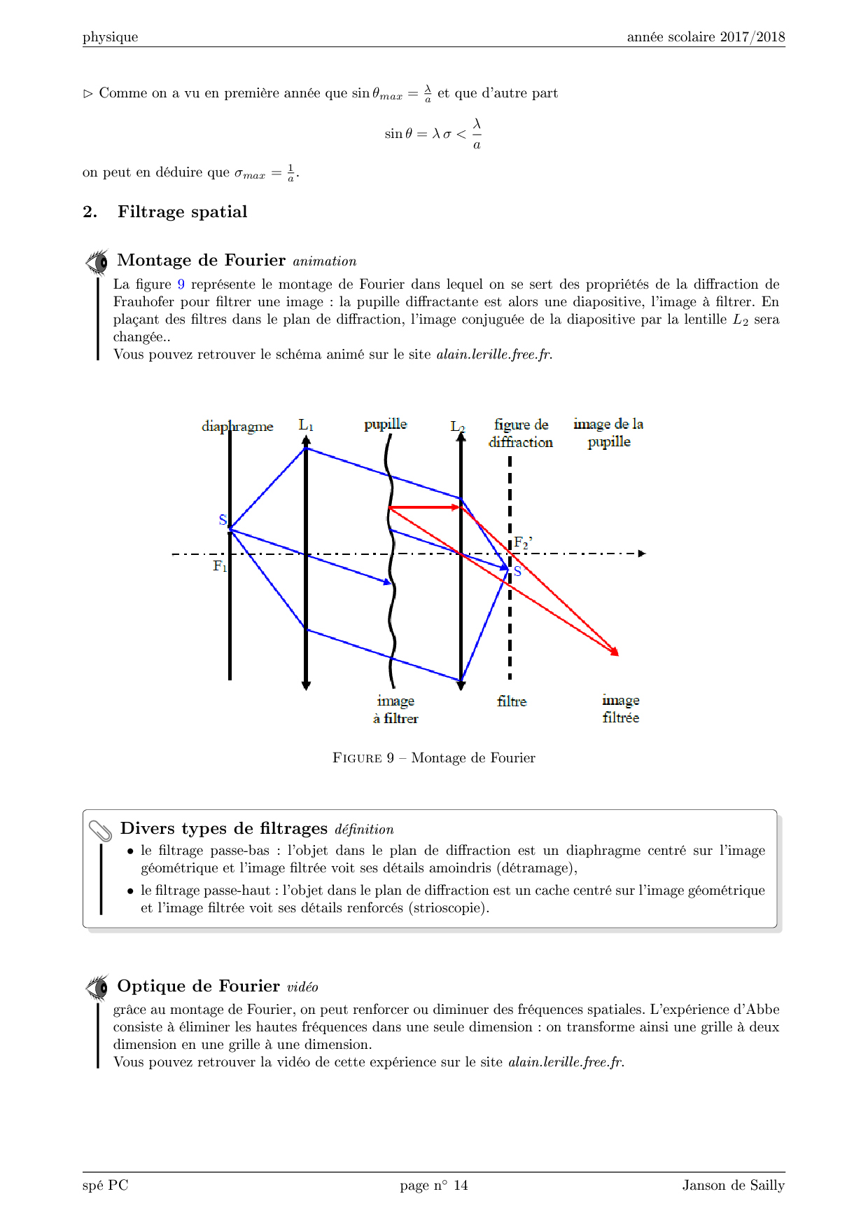 Cours - Division du front d'onde - AlloSchool