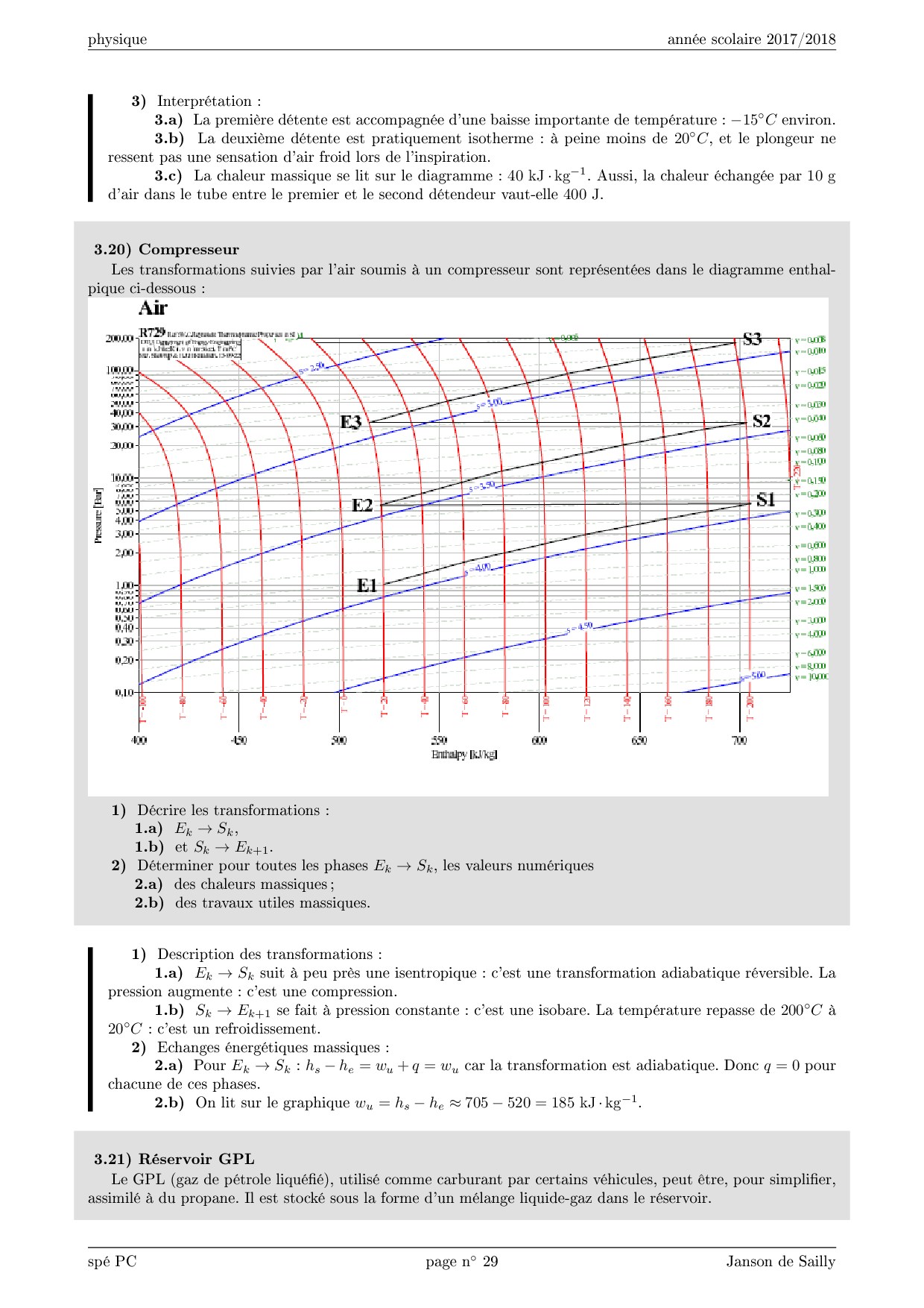 Cours - Machines thermiques - AlloSchool