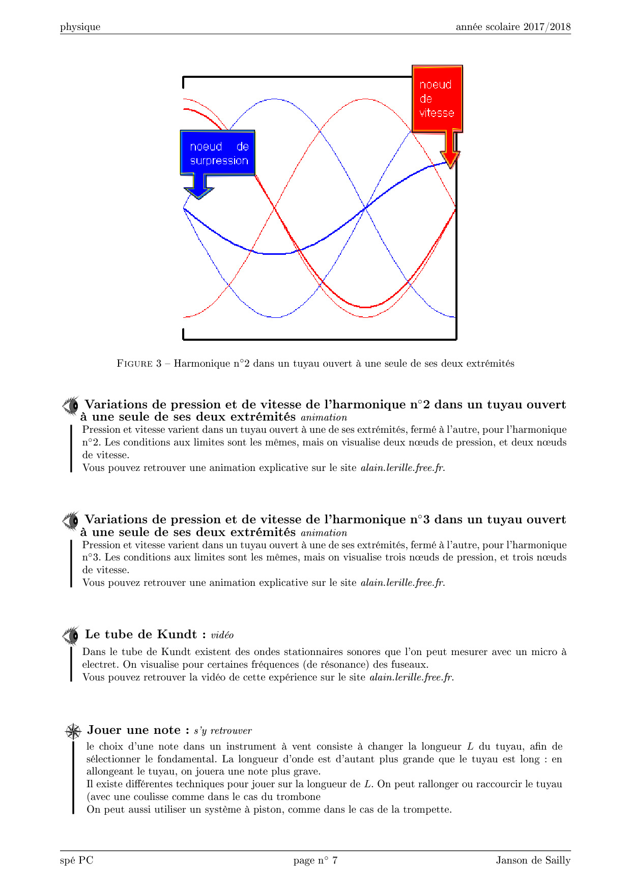 Cours - Ondes sonores - AlloSchool