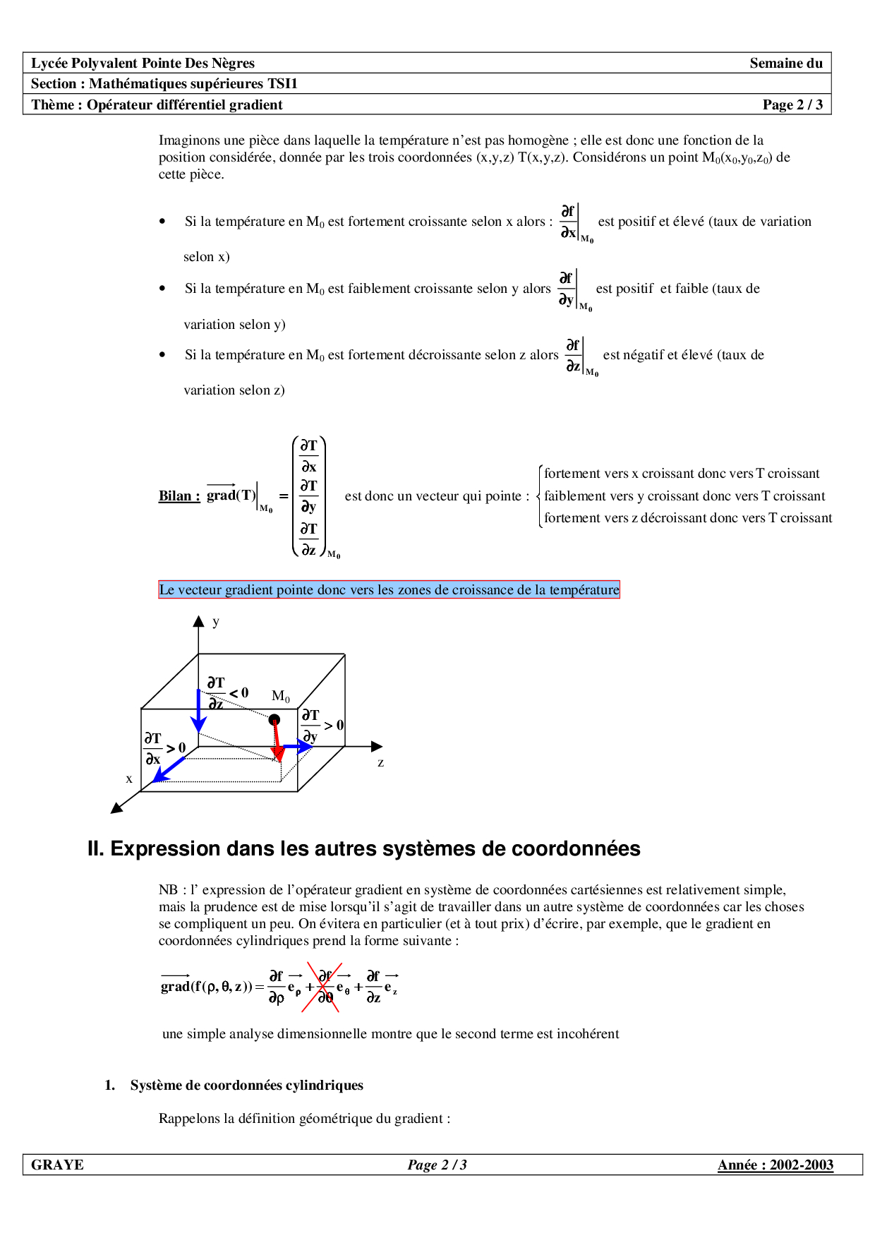 Opérateur différentiel gradient - AlloSchool