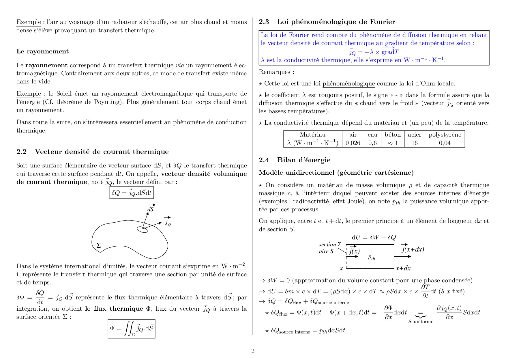 Transfert thermique par conduction - Cours - AlloSchool