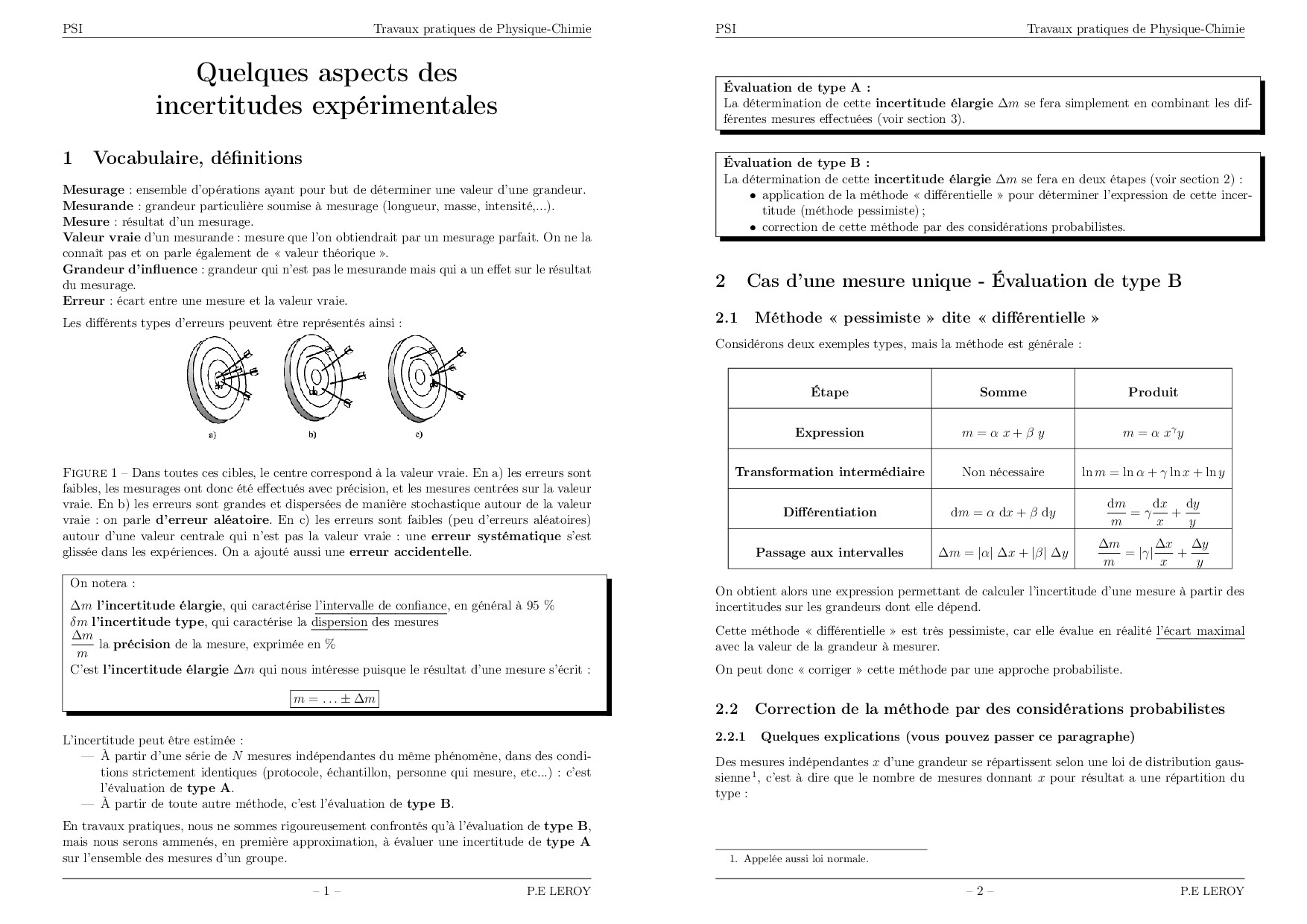 Incertitudes expérimentales - AlloSchool