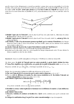 Exemple de dispositif interférentiel par division du front d'onde (Trous d'Young) - Exercices ...