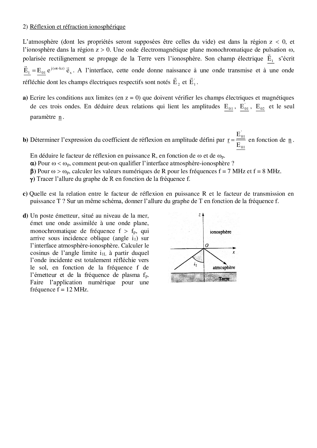 Propagation des ondes électromagnétiques - Exercices - AlloSchool
