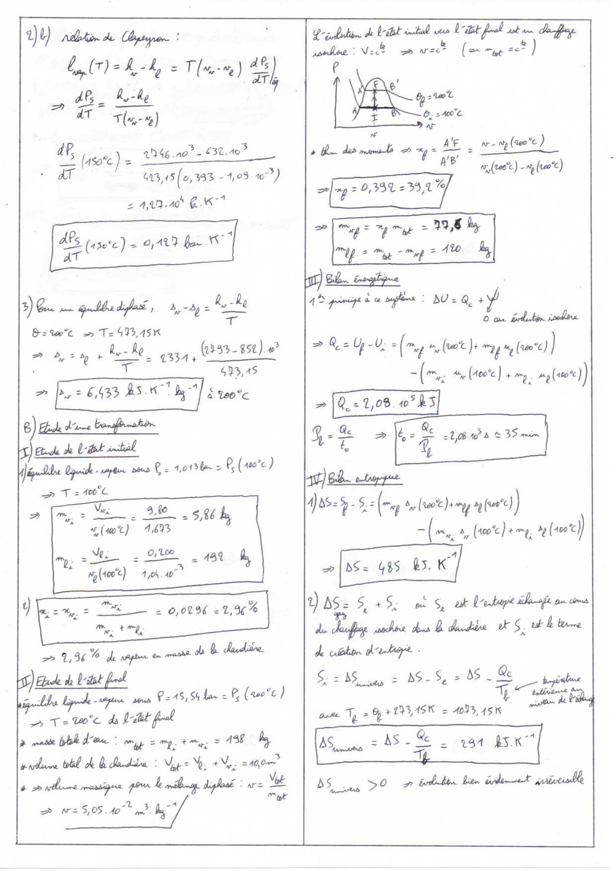 Corrigé DS 2 - AlloSchool