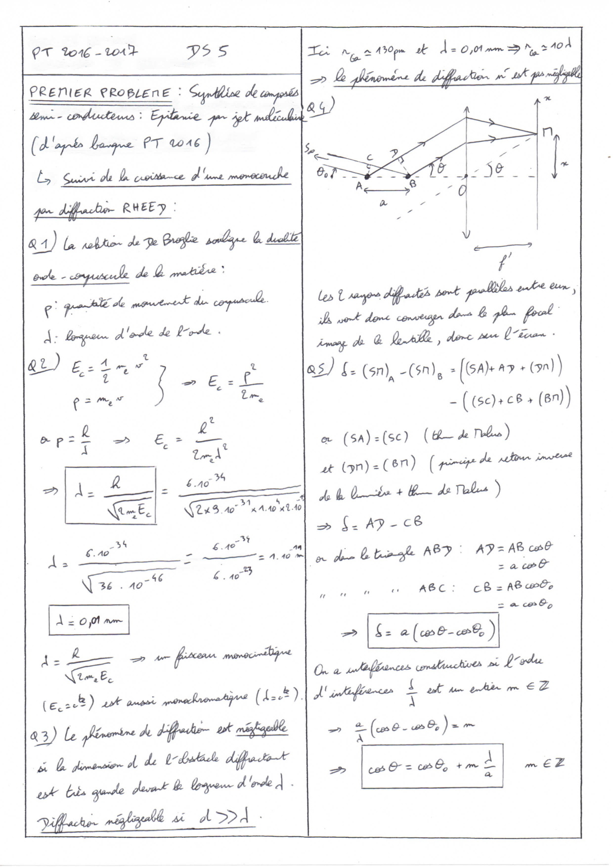 Corrigé DS 5 - AlloSchool