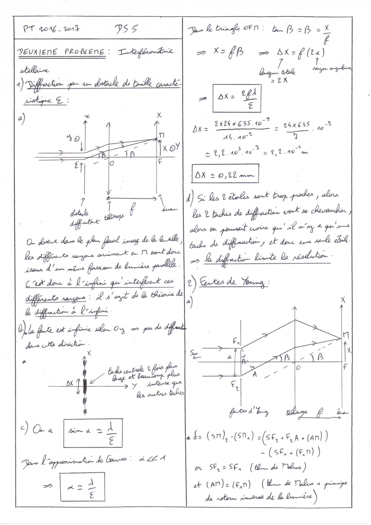 Corrigé DS 5 - AlloSchool