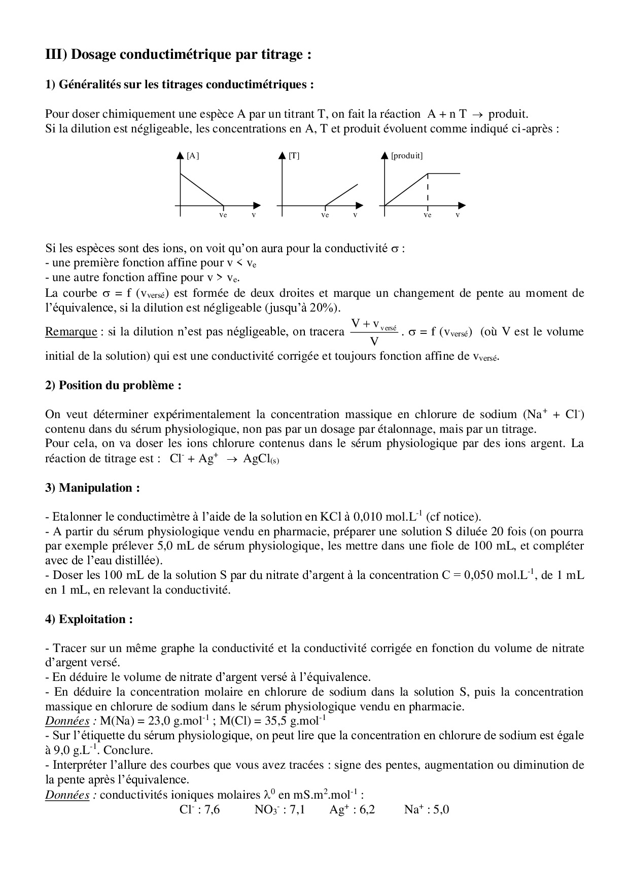 TP C1 - Conductimétrie - AlloSchool