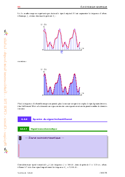 Électronique numérique - AlloSchool
