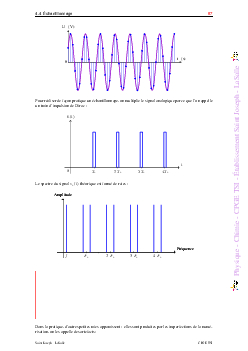 Électronique numérique - AlloSchool