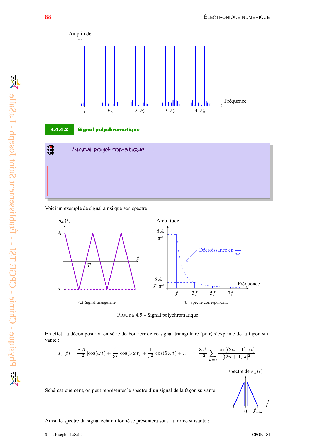 Électronique numérique - AlloSchool