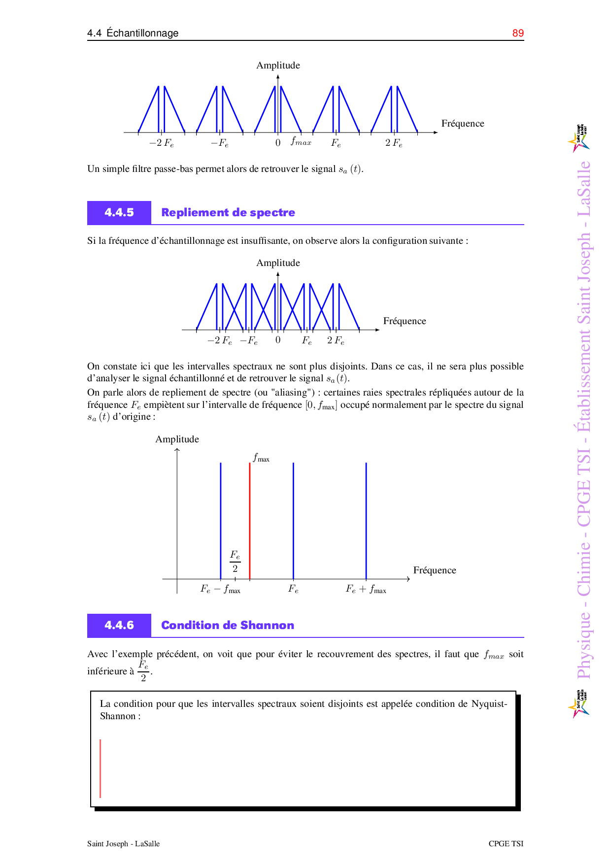 Électronique numérique - AlloSchool