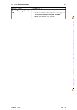 Fluides en écoulement laminaire stationnaire - AlloSchool