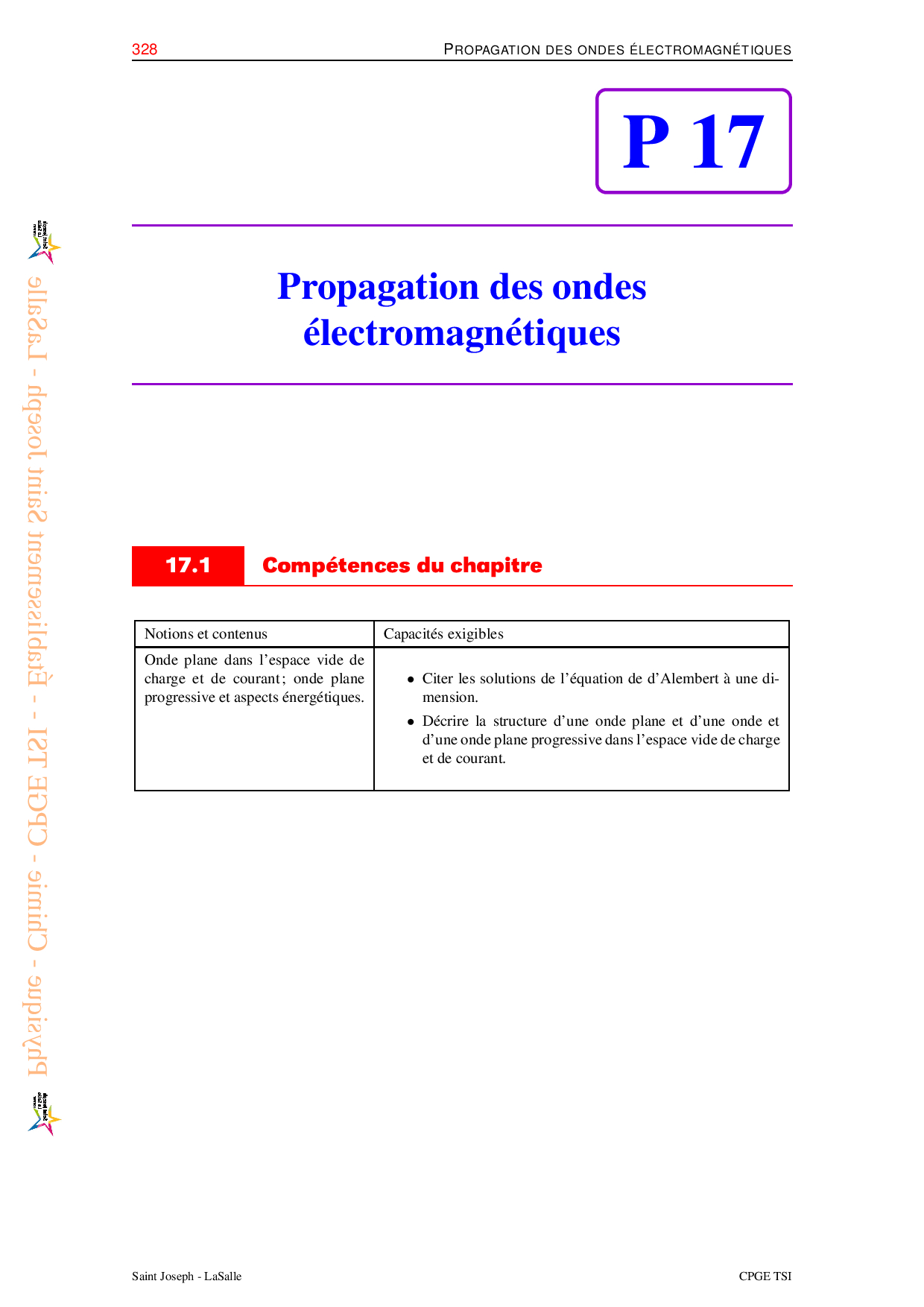 Propagation des ondes électromagnétiques - AlloSchool