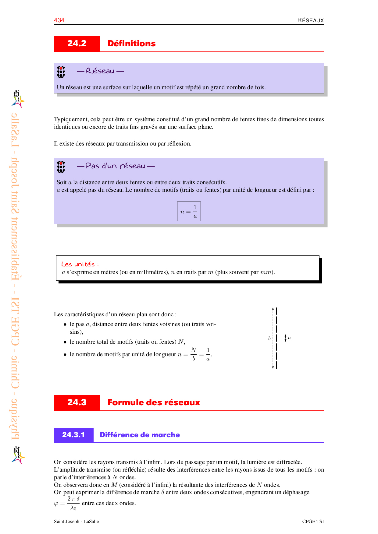 Réseaux - AlloSchool