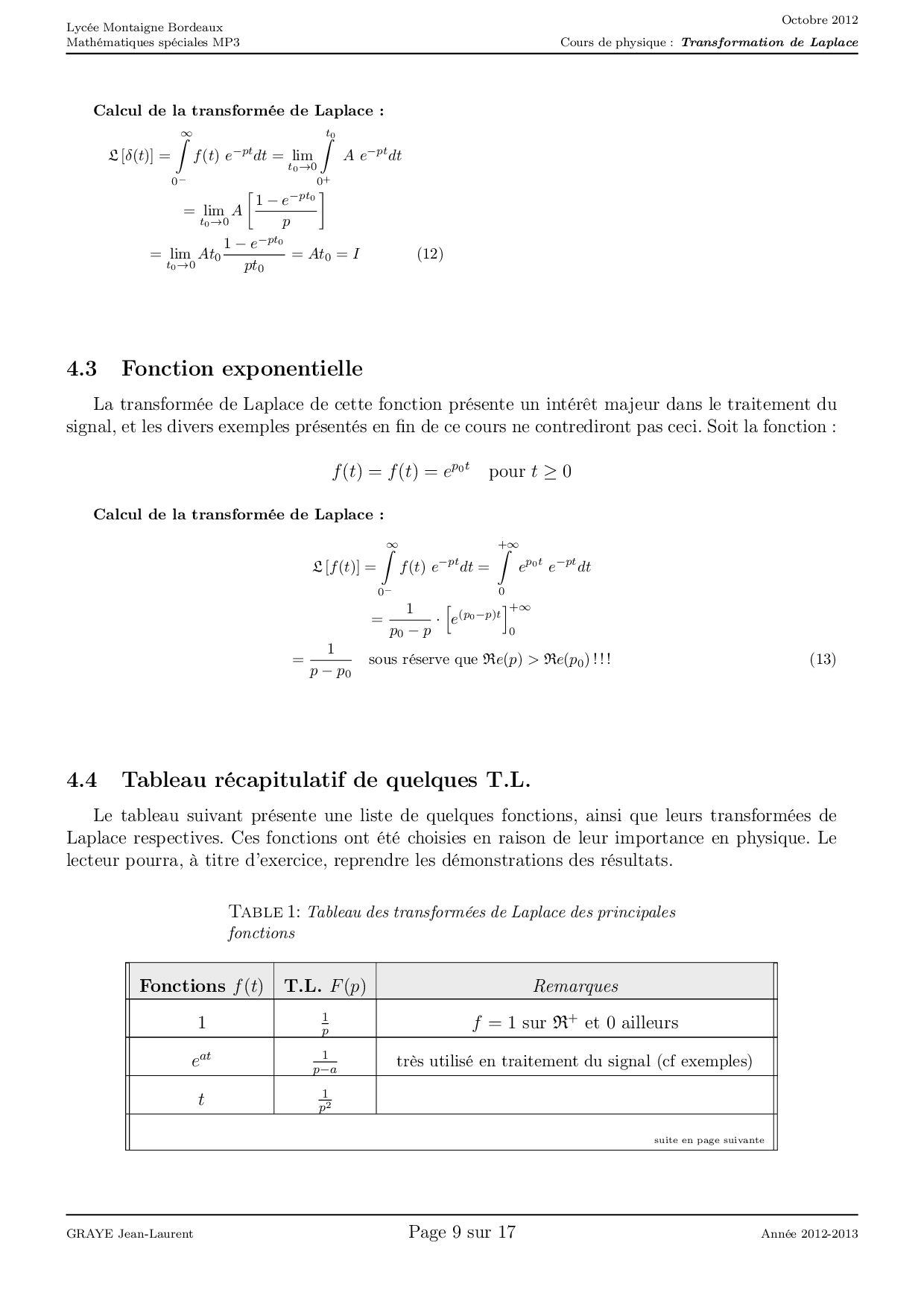 Transformation de Laplace - définition, propriétés, et exemples d ...