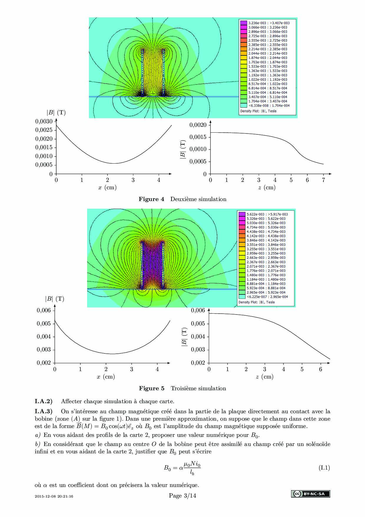 Centrale-Supelec MP 2015 Physique-Chimie 2 Epreuve - AlloSchool