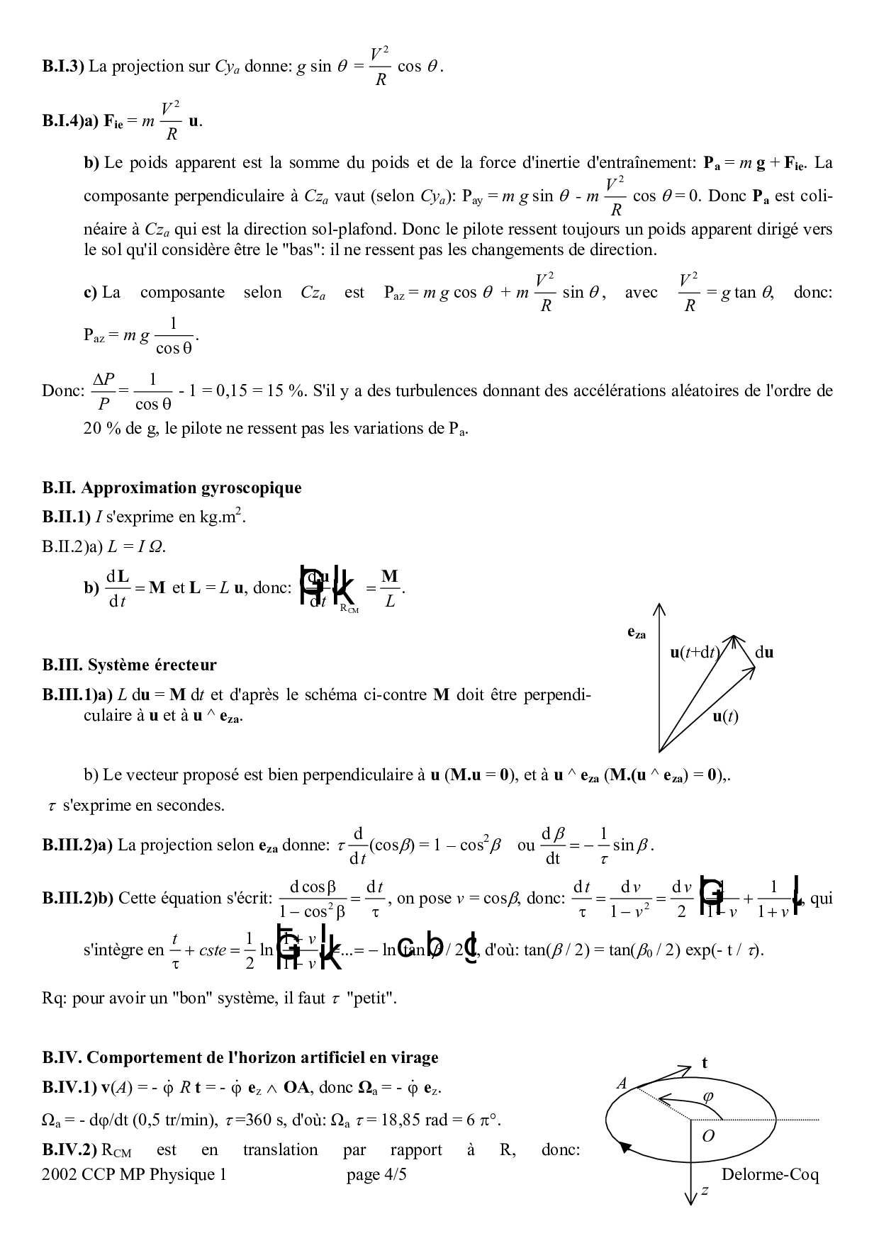 CCP Physique 1 MP 2002 Corrigé - AlloSchool