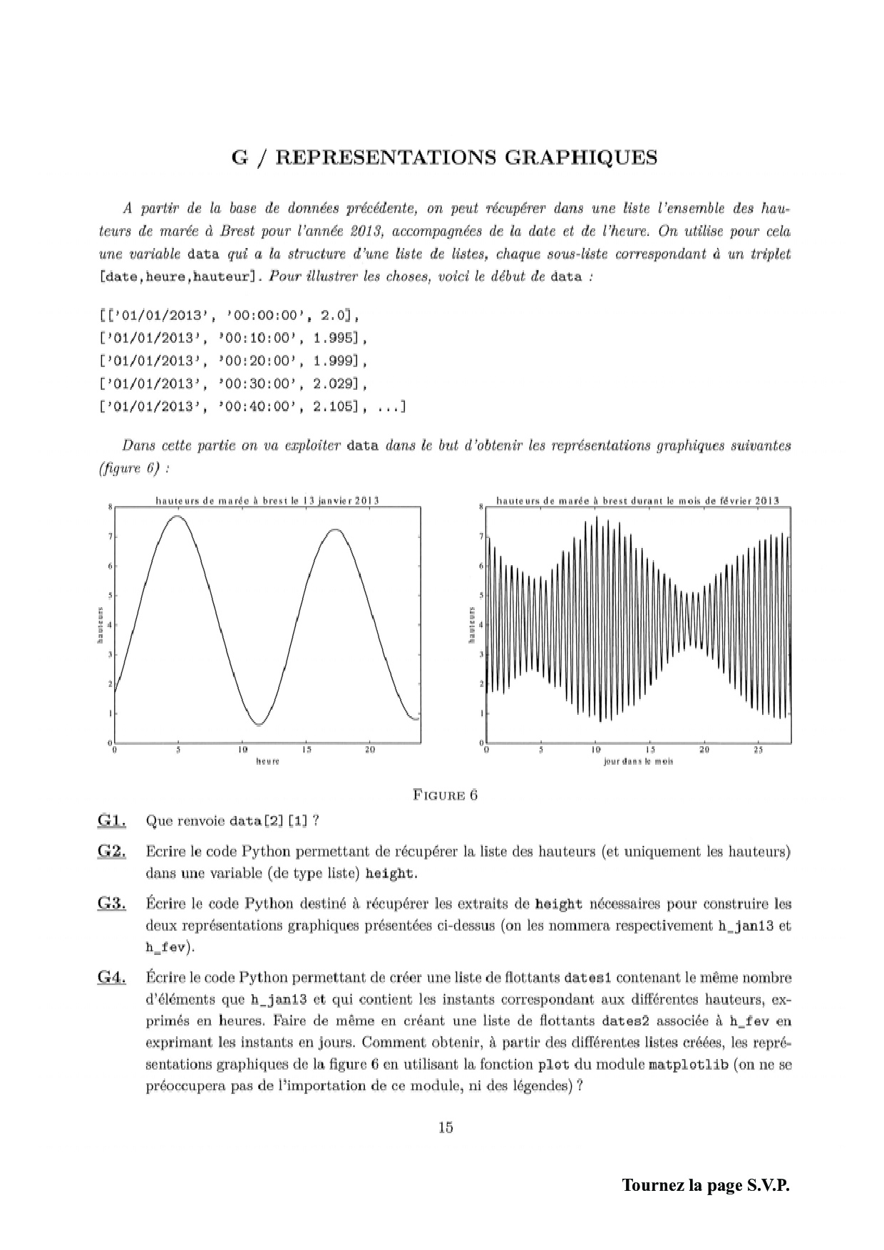 E3A PC 2015 Physique-Modélisation Enoncé - AlloSchool