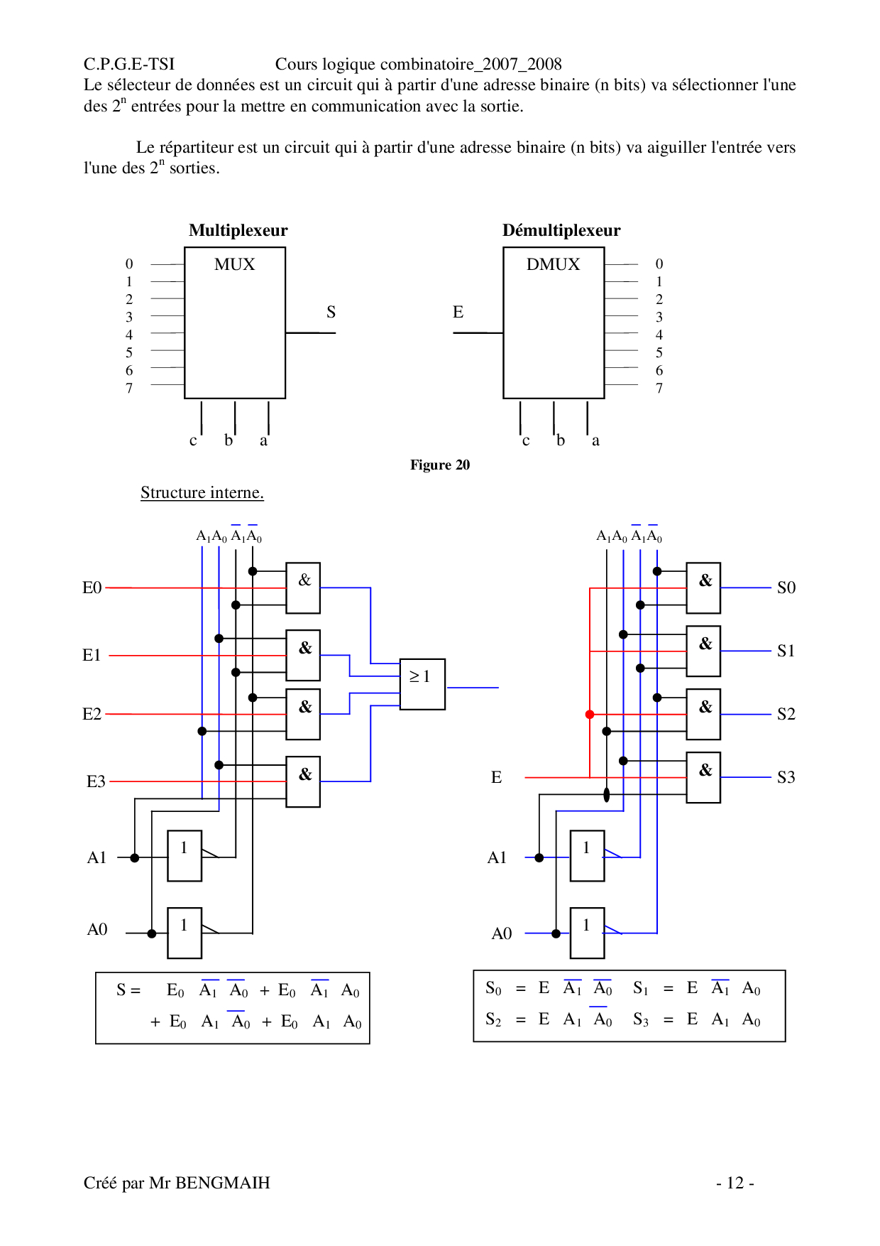7-2) Etude des circuits logiques combinatoires - AlloSchool