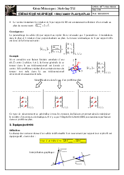 Cours 084 - Cinématique graphique - Mouvement Plan sur Plan - AlloSchool