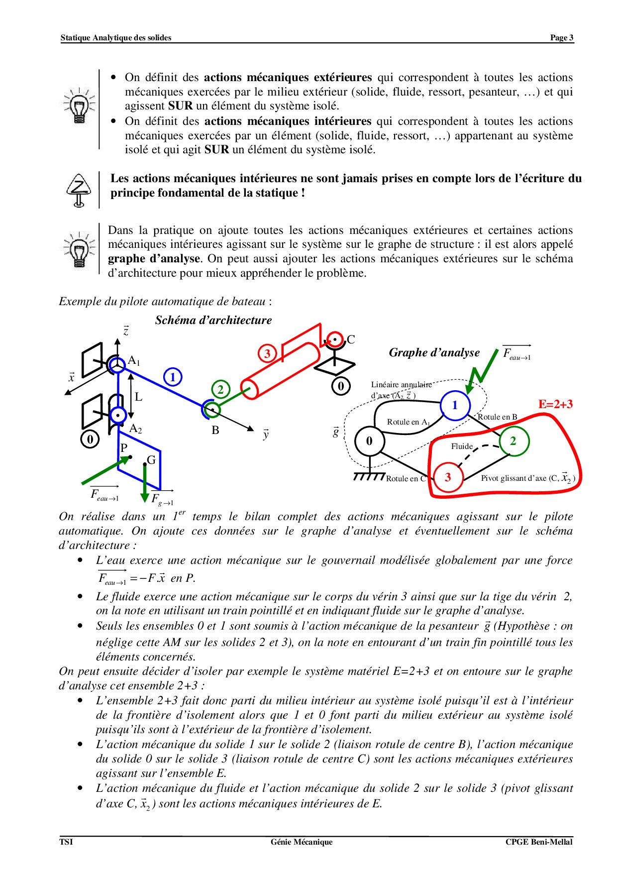 Cours 092 - Statique Analytique des solides - AlloSchool