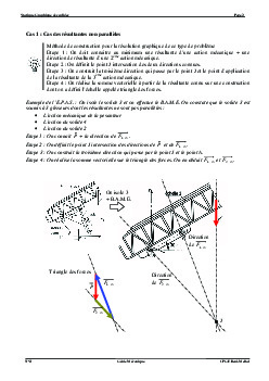 Cours 093 - Statique Graphique des solides - AlloSchool