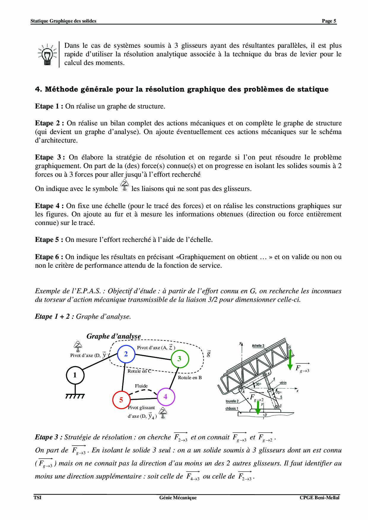 Cours 093 - Statique Graphique des solides - AlloSchool