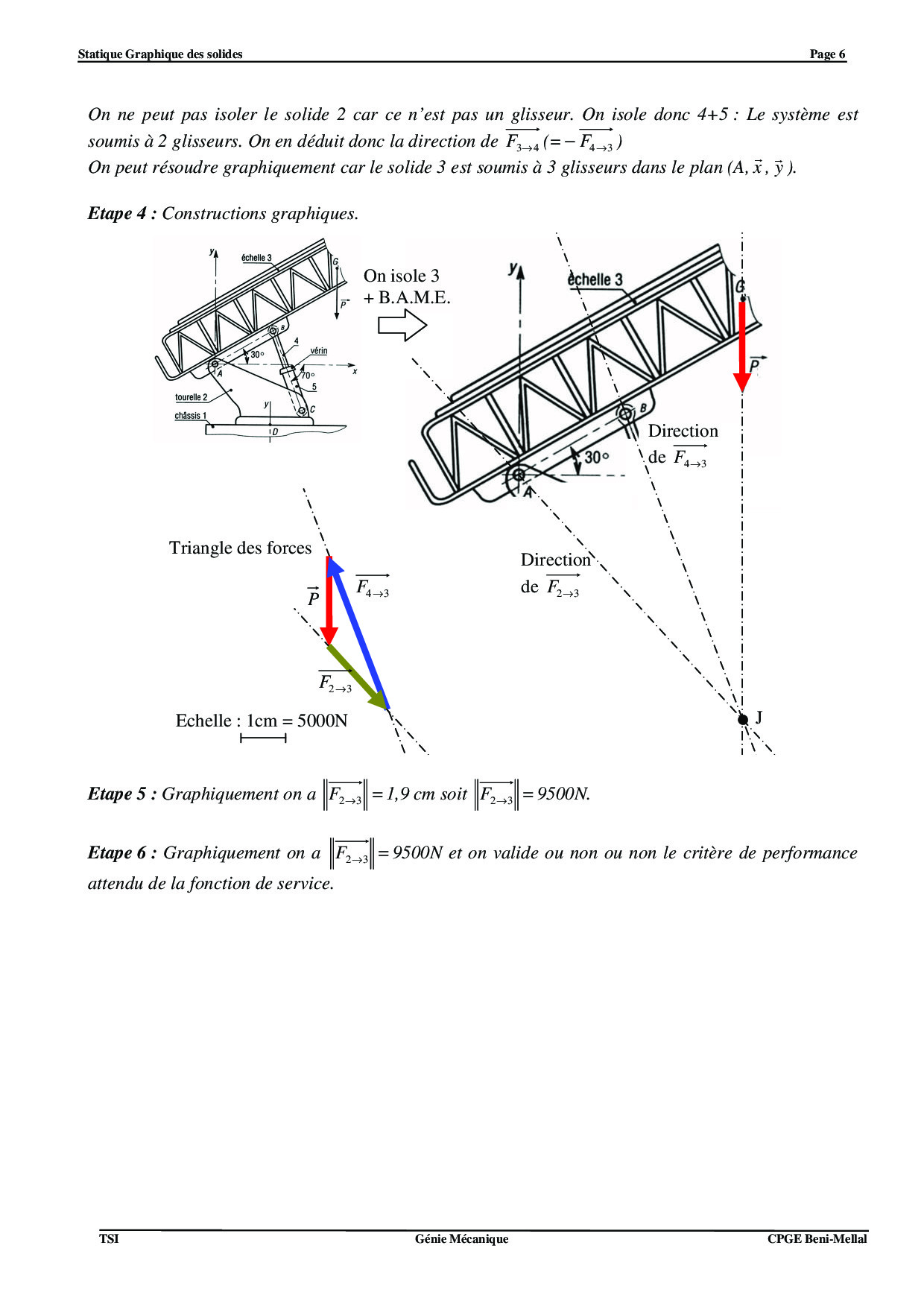 Cours 093 - Statique Graphique des solides - AlloSchool