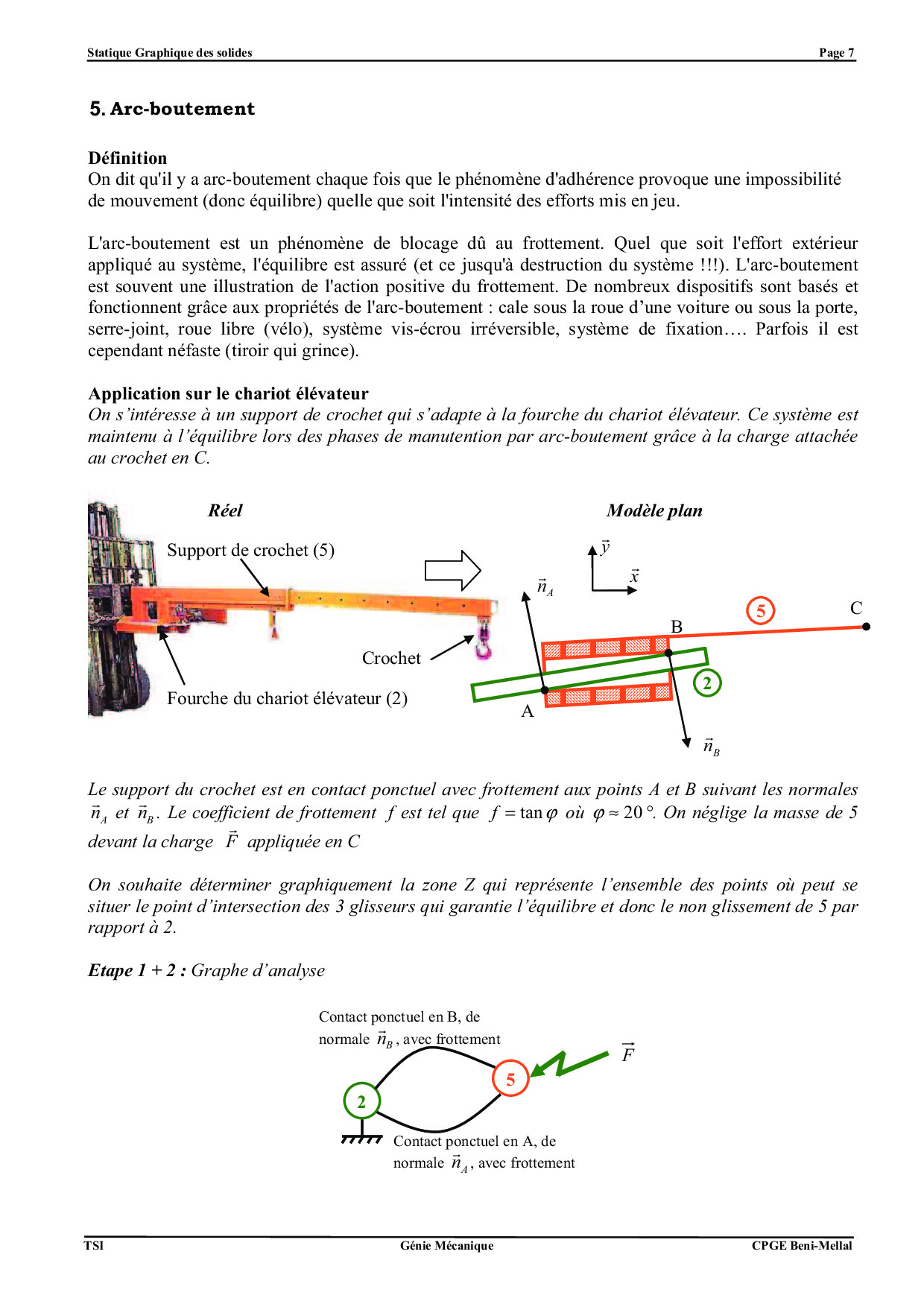 Cours 093 - Statique Graphique des solides - AlloSchool