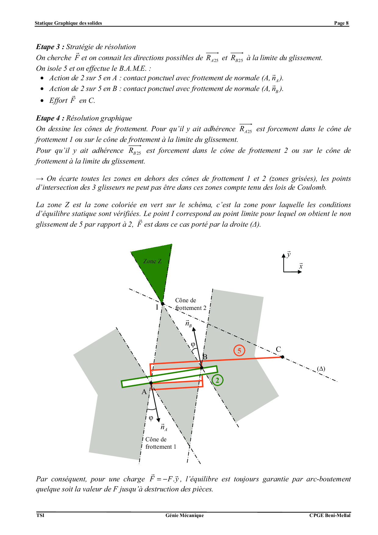 Cours 093 - Statique Graphique des solides - AlloSchool