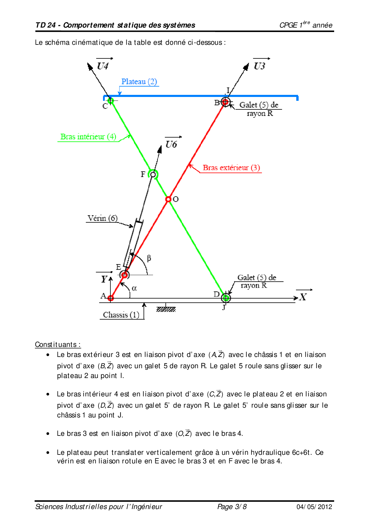 TD 24 - Comportement statique des systèmes - AlloSchool