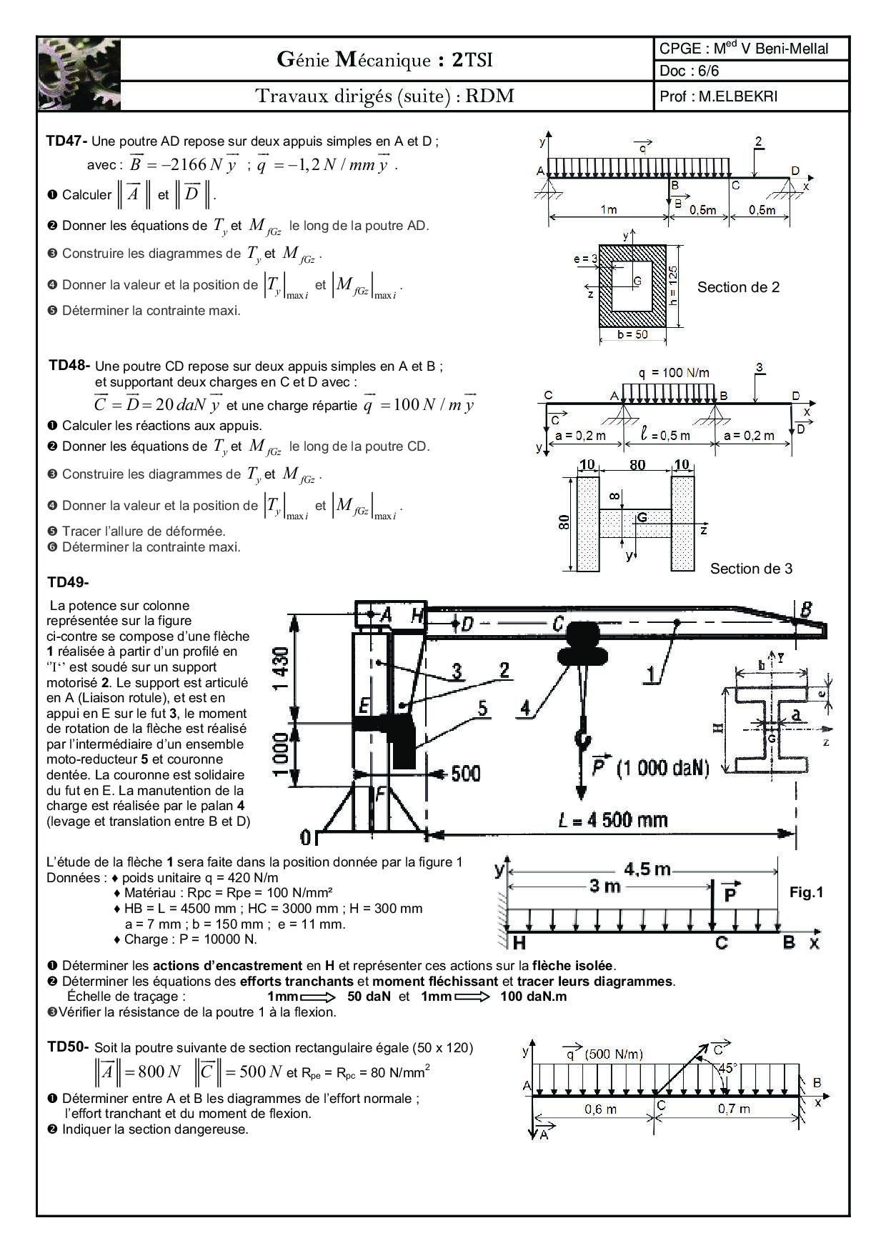 TD 016 - RDM 2 - AlloSchool