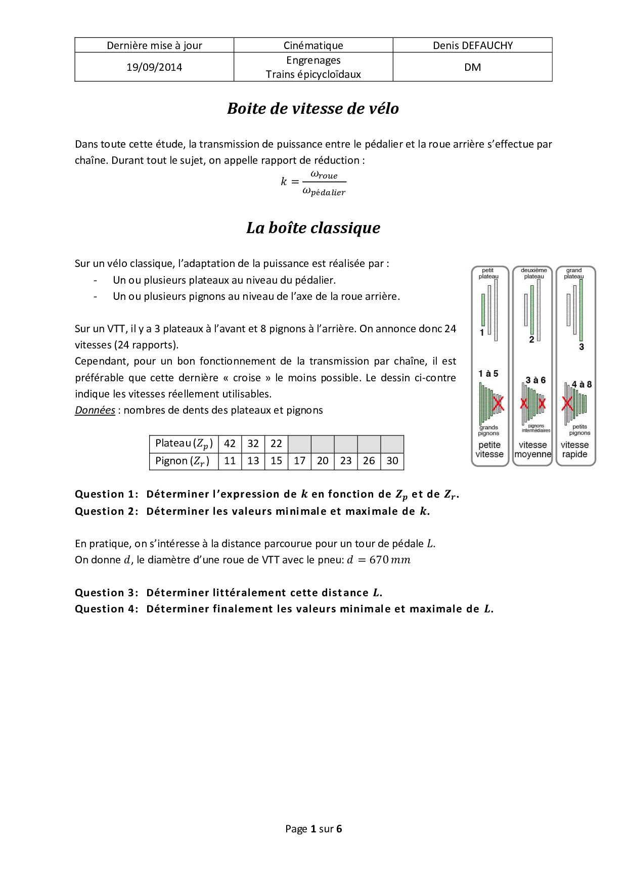 Devoir : Boîte de vitesse de vélo - AlloSchool