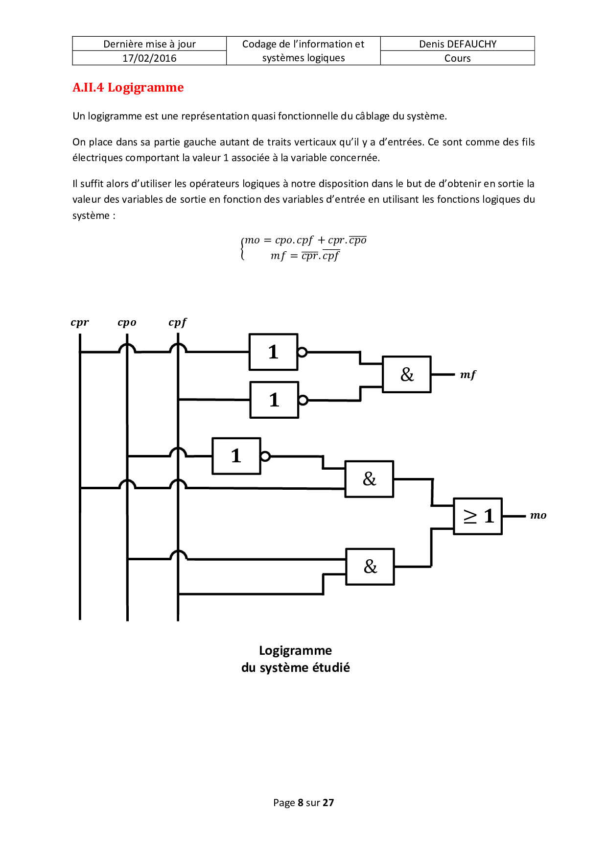 Cours : Représentation d’un modèle de fonctionnement logique - AlloSchool